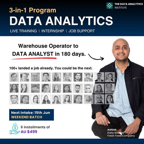 The Data Analytics Institute On Linkedin Dataanalytics Jobready Jobs Australia