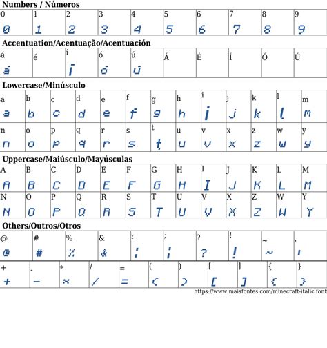 Minecraft Italic Font Free Download Maisfontes