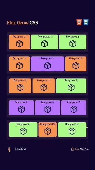 Flex Grow Css Htmlcss Coding Css3 Html Webdesign Webdevelopment