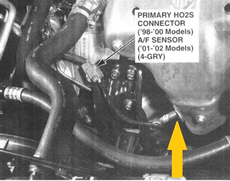 P0135 Honda Code Meaning Causes Symptoms And Tech Notes