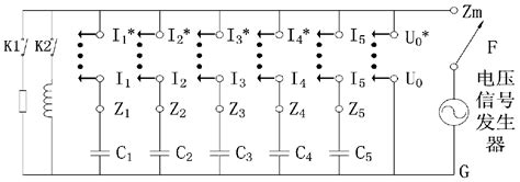 single phase to ground fault line selection method for small current