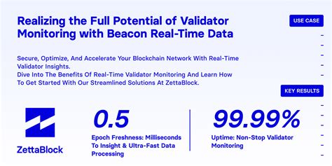 Realizing The Full Potential Of Validator Monitoring With Beacon Real Time Data ZettaBlock