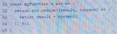 2025 Marks4sure Salesforce Javascript Developer I Dumps Free Demo