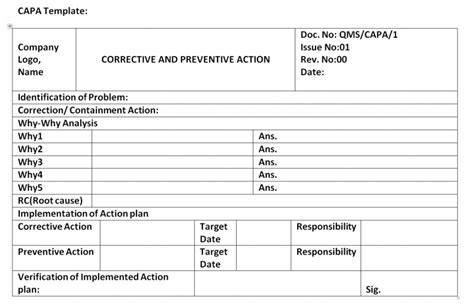 Corrective And Preventive Action Format Corrective And Preventive Action Format