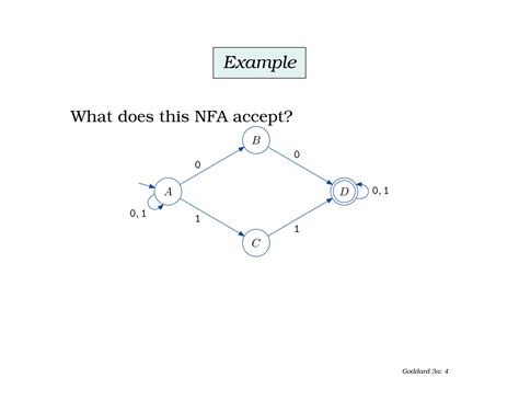 Non Deterministic Finit Automata Pdf Programming Languages Computing