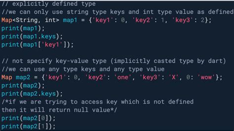 How To Use Map In Flutterdart In This Blog I Will Explain You How To