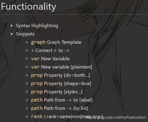 【vs Code】windows10下vs Code配置graphviz和dot语言环境怎么给codeblocks配置graphviz Csdn博客
