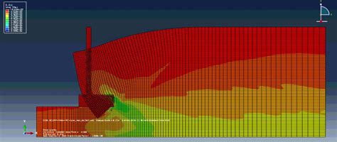 Abaqus Explicit Master And Slave Surface Penetration Researchgate