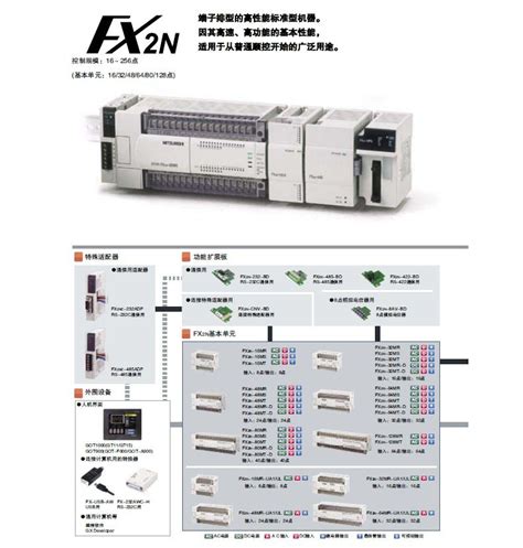 三菱plc可编程控制器plc fx2n 16mt 001 阿里巴巴