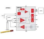 Two Configurable Analog Front Ends