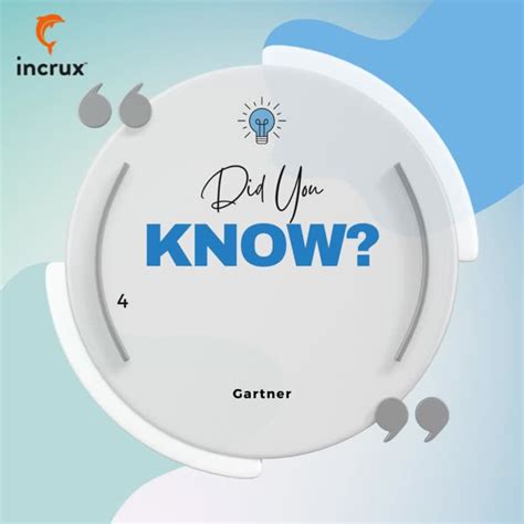 Incrux Technologies Private Limited On Linkedin Management Work Cloud Investment