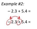Adding Subtracting Negative Decimals Lesson Study Com