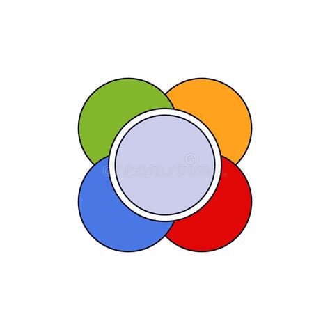 Colorful Venn Diagram With Four Interlocking Circles In Green Blue Red And Orange Stock