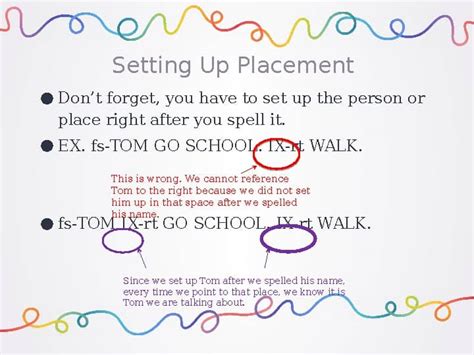 Asl Level 1 Basic Sentence Structure Unit Reference Points Powerpoint