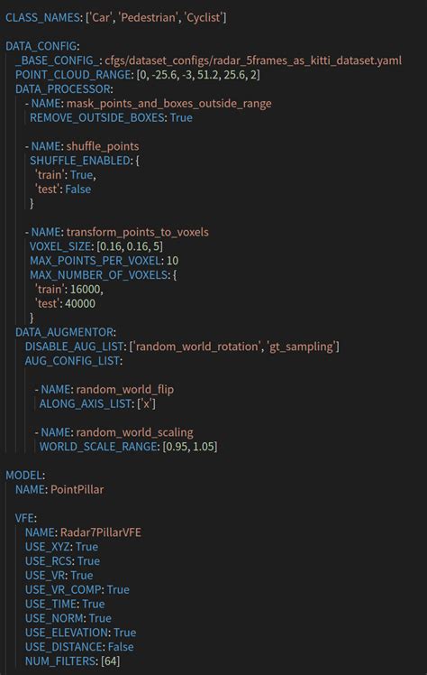 The Model Of Pp Radar 5 Scans Is Not Evaluated Well · Issue 33 · Tudelft Iv View Of Delft