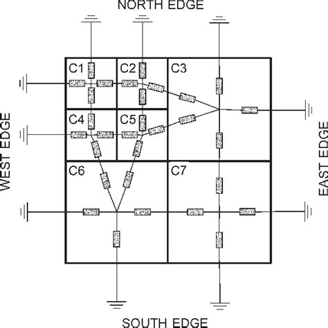 Figure 4 From Thermal Safe Test Scheduling For Core Based System On Chip Integrated Circuits