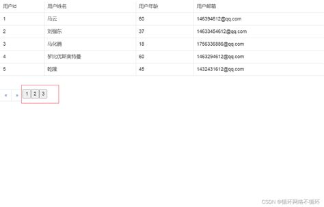 Bootstrap框架使用错误 bootstraplauncher CSDN博客