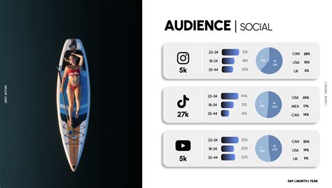 Typewriter Text Effect Davinci Resolve — Andy Nevins