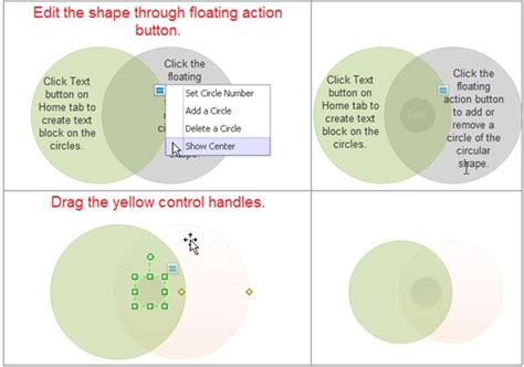 Venn Diagram Symbols Explained