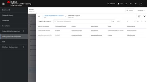openshift tips and tricks checking security context constraints
