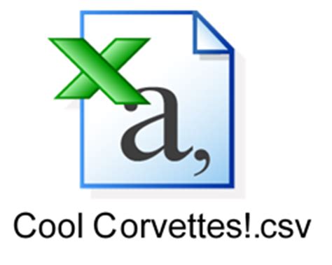 Importing CSV Files Into SAS Datasets The SAS Training Post