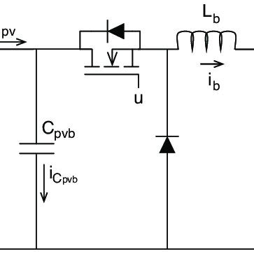 PV System Based On The Classical Buck Converter Download Scientific Diagram