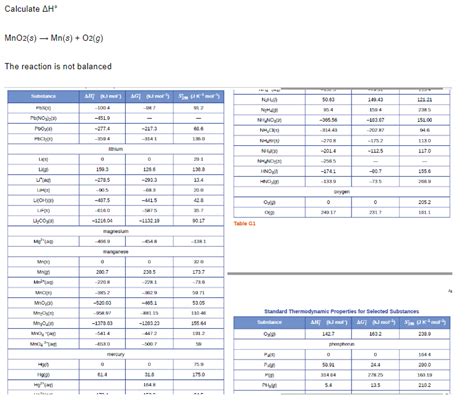 Solved Calculate Δh∘ Mno2s→mnso2g The Reaction Is Not