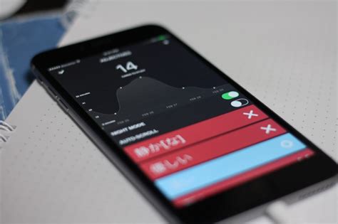 An Adaptive Scrollable Graph View For Ios To Visualise Simple Discrete Datasets