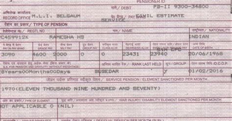 Wrongly Calculated Corr Ppo Of Post 2016 Gp Y Sub 28 Years