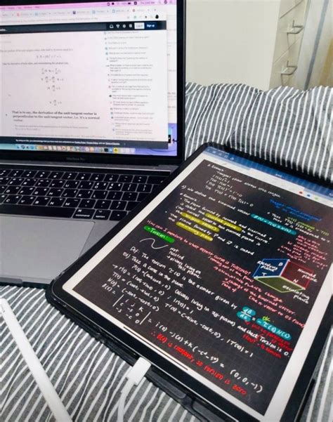 Ashik Mahmud On Linkedin Datascience Roadmap