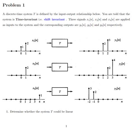 Solved A Discrete Time System T Is Defined By The Chegg