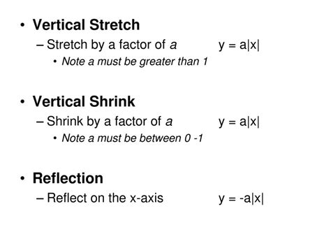 Lesson 2 6 Families Of Functions Ppt Download
