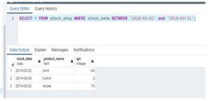 PostgreSQL Table Partitioning How Table Partitioning Work In PostgreSQL