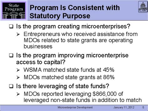 Microenterprise Development Program Meets Statutory Objectives But