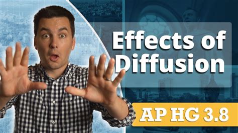 Assimilation Acculturation And Multiculturalism Ap Human Geography