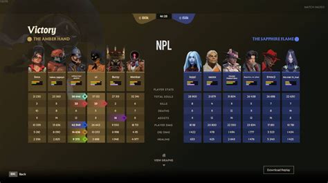 Cs2 Pro Players Sdy And Npl Were Invited In Deadlock Beta — Escorenews