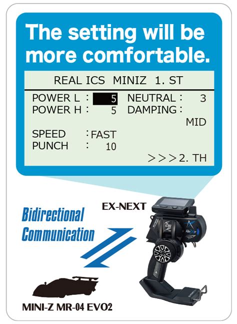 Introduce For Mini Z Mr 04 Evo2 Compatible Receiver Ko Propo
