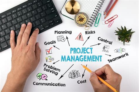 Understanding JIRA For Users Managers And Admins Skill Success