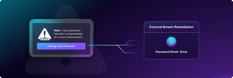 Identity Threat Detection And Protection Solutions Anzenna Ai