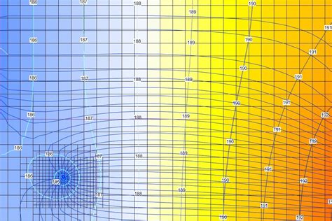 Basic Example Of Particle Tracking Modeling With Modpath 7 On Modflow6