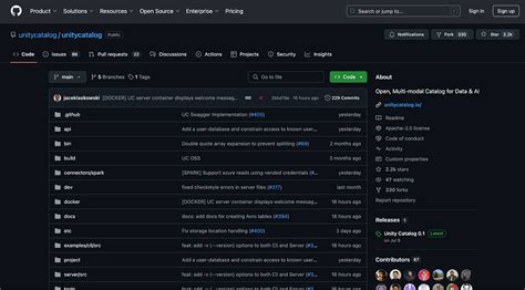 open source unity catalog and why it matters by advait godbole databricks unity catalog sme
