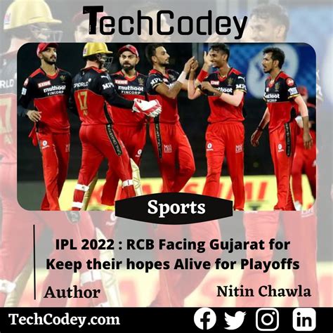 Techcodey On Linkedin Dineshkarthik Gt Ipl Ipl2022 Iplplayoffs
