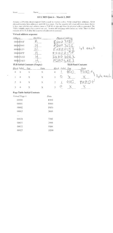 Resolution Of Quiz 6 On Computer Architecture And Operating Systems