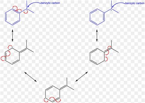 Resonance Benzyl Group Radical Aromaticity Chemistry Png 2198x1572px