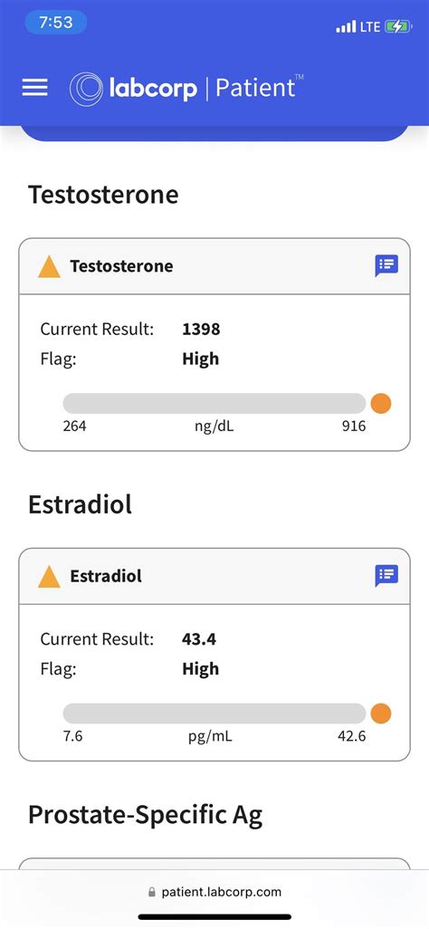 Whats The Most Successful Trt Protocol Across The Board R Testosterone