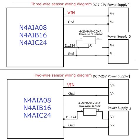 N4aia08 22ch 4 20ma Current And 2ch 0 30v Voltage Input Rs485 Ai Module