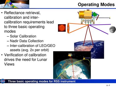 David Young Kurt Thome Constantine Lukashin Ppt Download