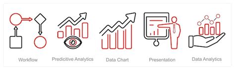 Premium Vector A Set Of 5 Data Analytics Icons As Workflow Predictive