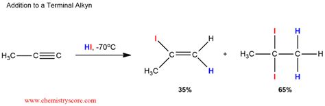 Addition Of Hcl Hbr Or Hi Twice Chemistryscore