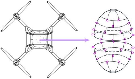 Airborne Wireless Ultraviolet Mimo Assembly Model For Uavs Download Scientific Diagram